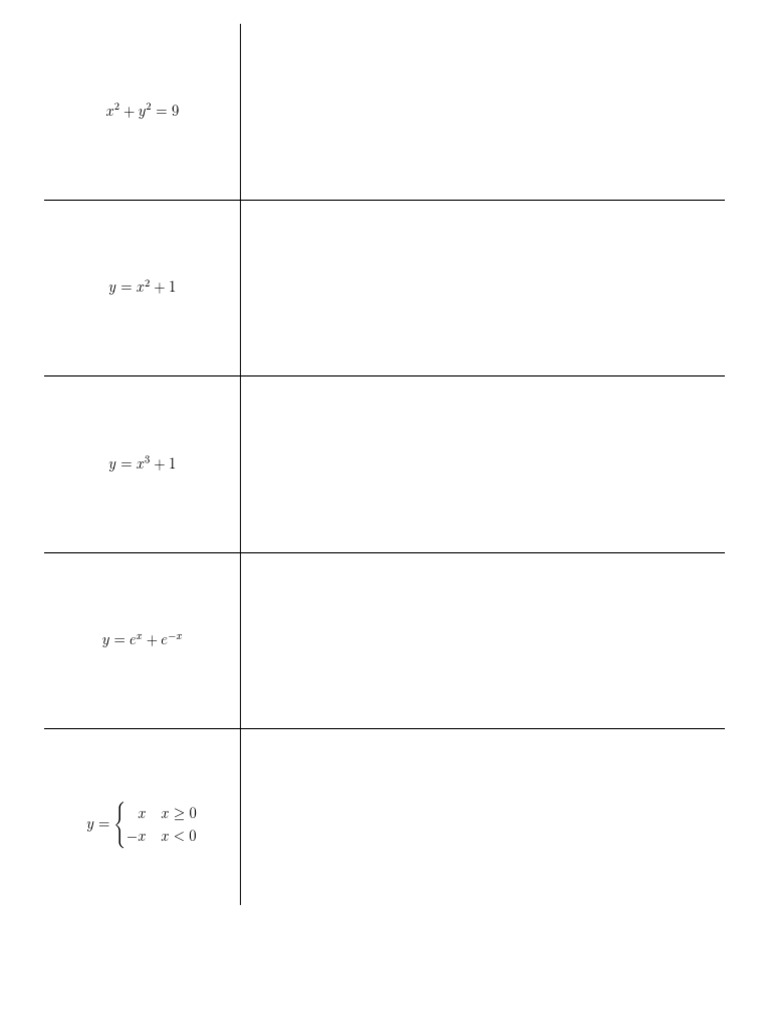 Function Placemats Pdf Function Mathematics Calculus 0924
