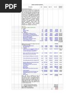 Grouted Stone Pitching in 1.8 CSM | PDF | Mortar (Masonry) | Cement