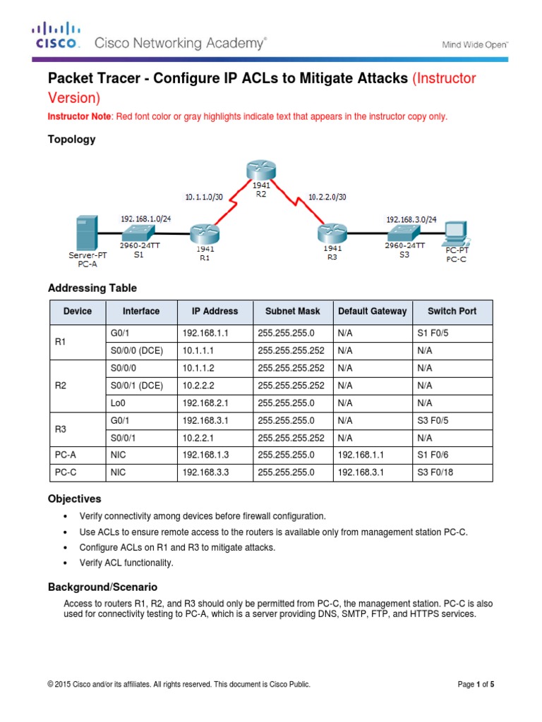 4.1.2.5 Packet Tracer - Configure IP ACLs To Mitigate Attacks - Instructor | PDF | Internet ...