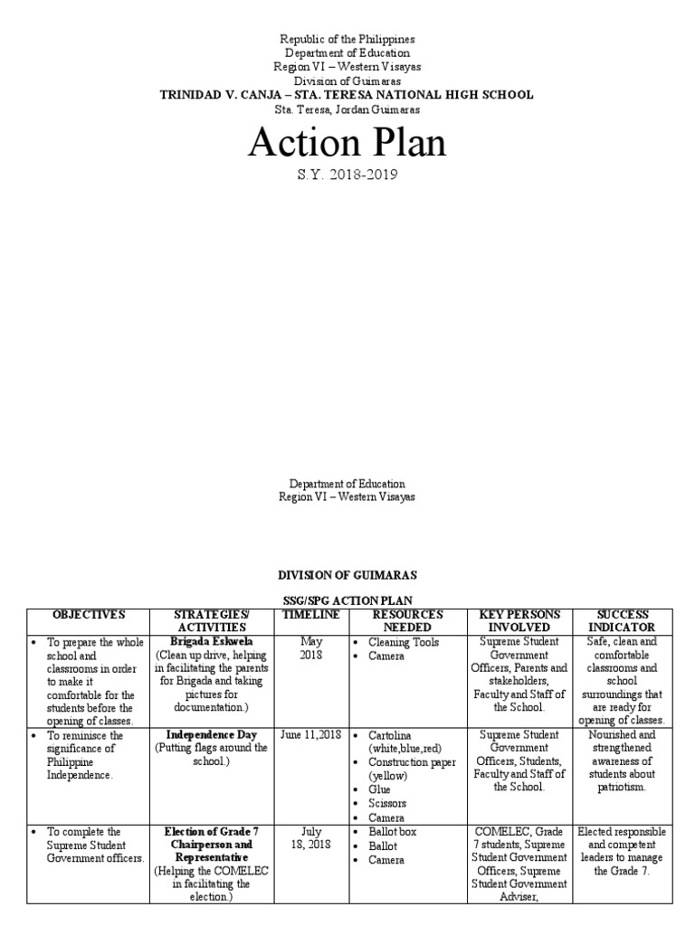 Action Plan: Trinidad V. Canja - Sta. Teresa National High School | Download Free PDF | Behavior ...