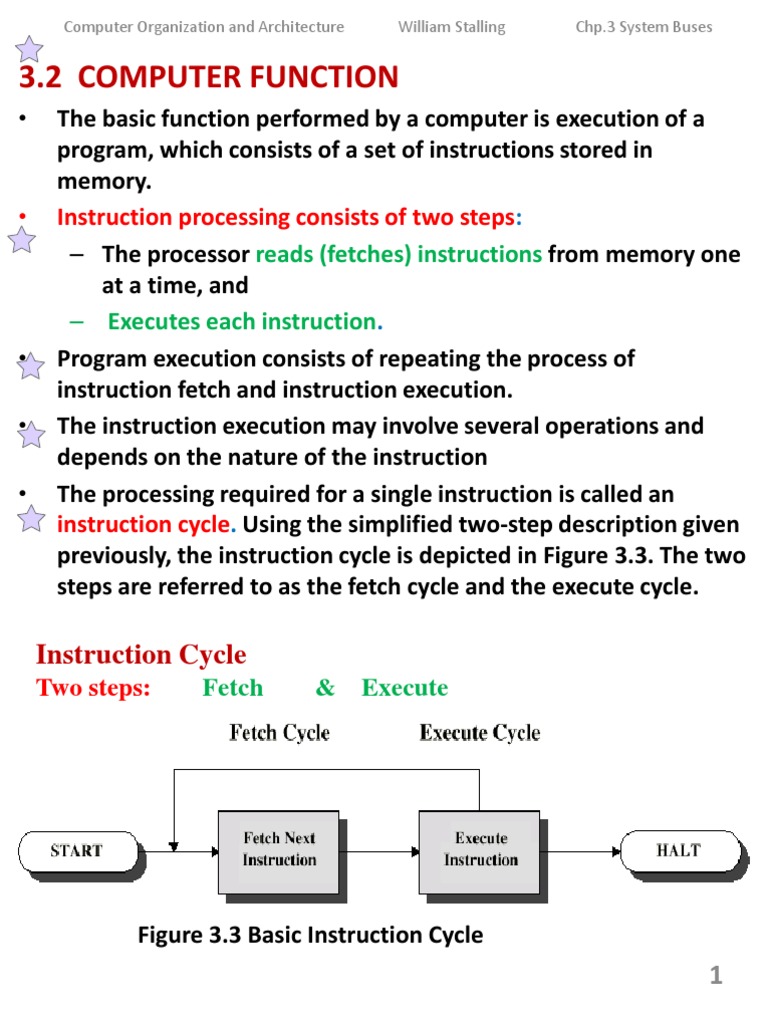3.2 Computer Function: Reads (Fetches) Instructions | PDF | Central ...