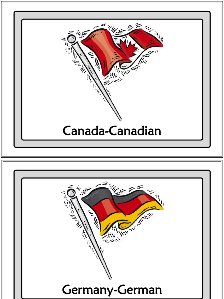 Countries and Nationalities Vocabulary Esl Printable Flashcards With ...