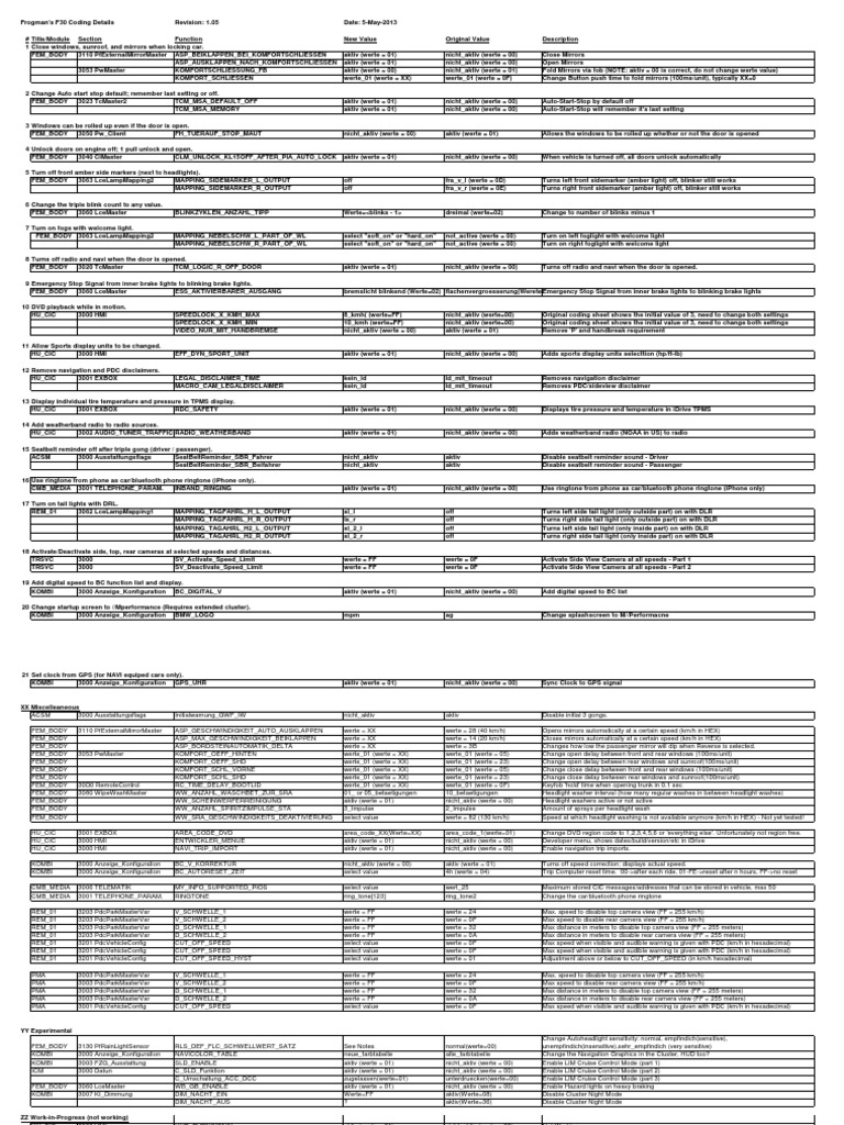 F30 Coding Detail Sheet Rev 1.05 | PDF | Motor Vehicle | Automotive ...