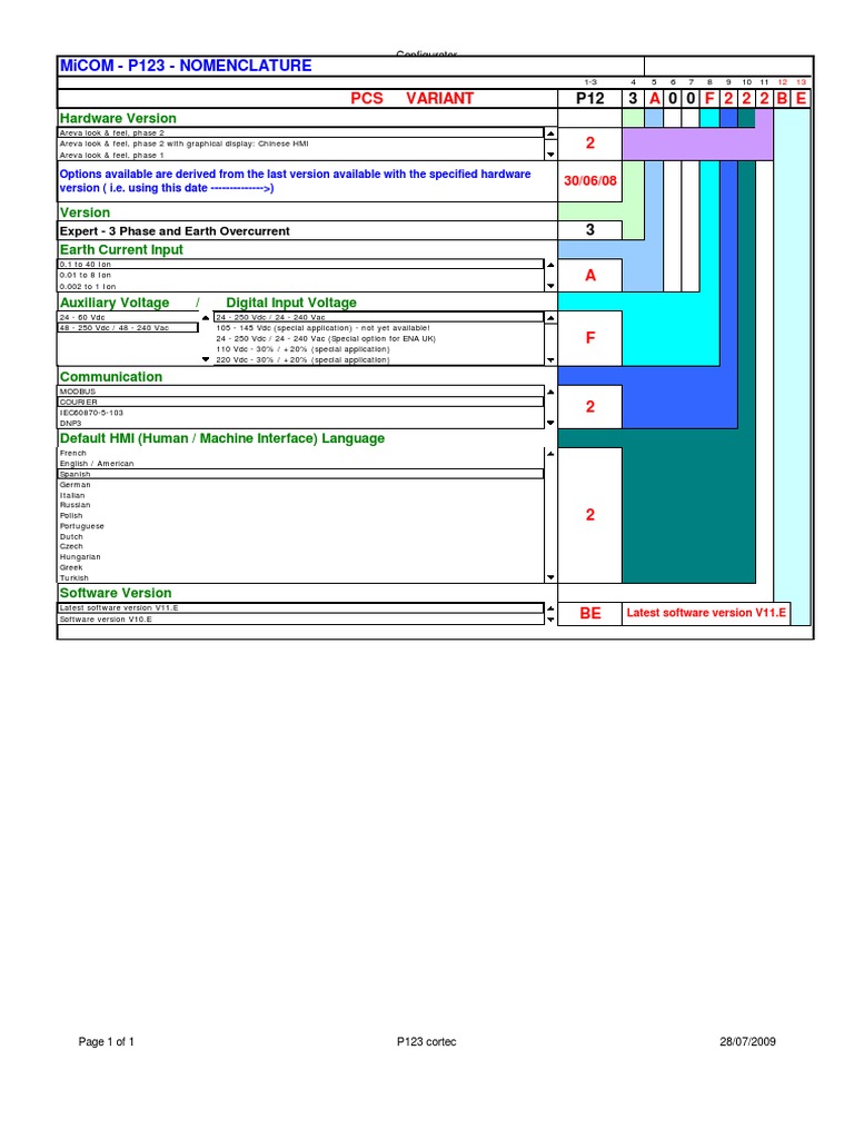 Micom - P123 - Nomenclature: Pcs Variant A F 2 2 2 B E | PDF