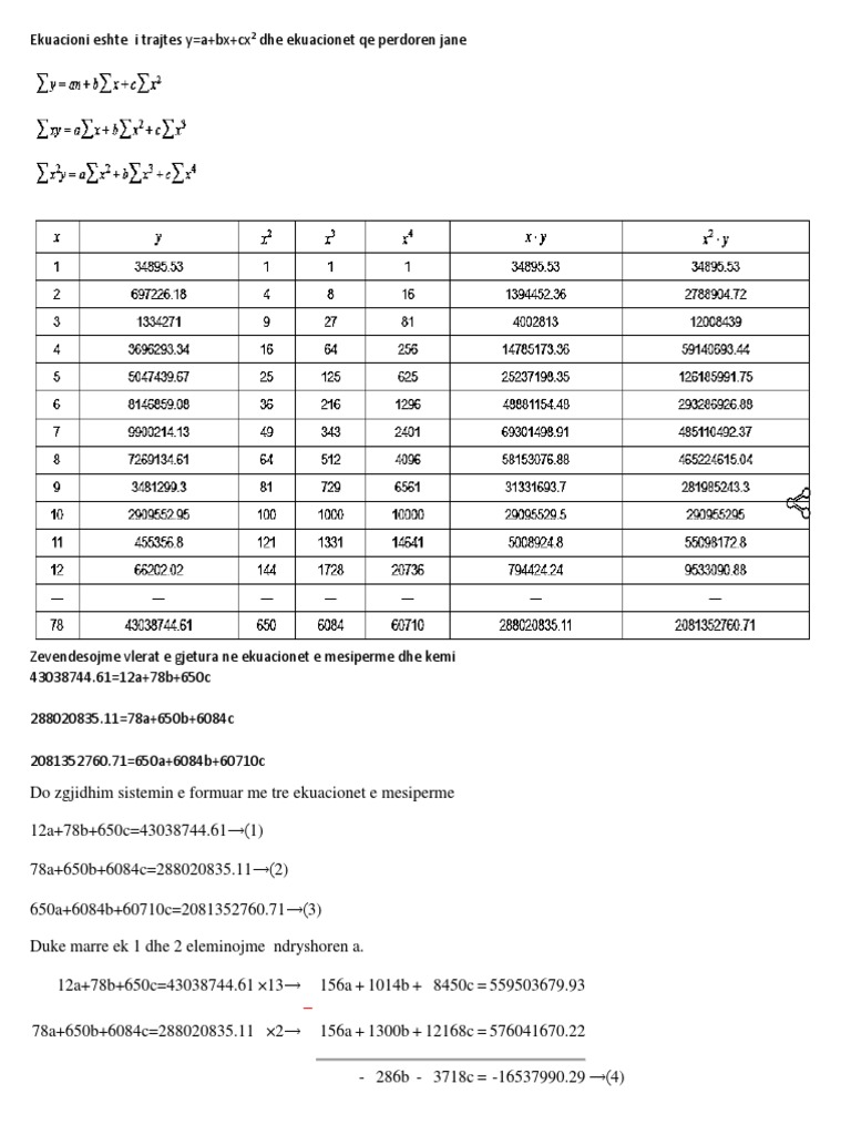 Gjetja e Formules Se Regresionit Te Fuqise 2 | PDF