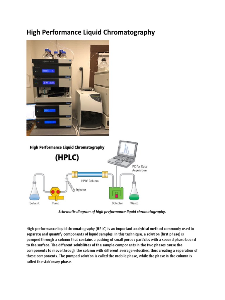 Schematic Diagram of High Performance Liquid Chromatography | PDF