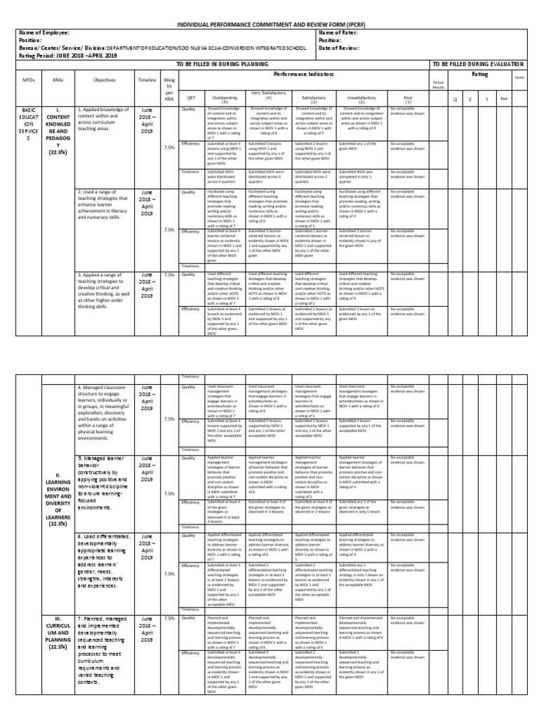 Individual Performance Commitment and Review Form (Ipcrf) | Download ...