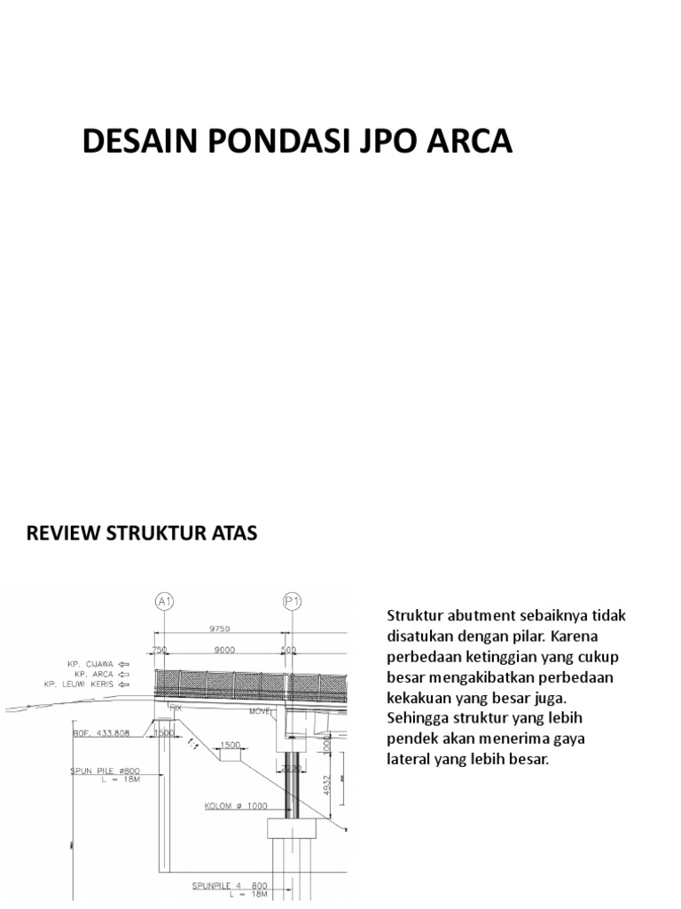 Desain JPO | PDF