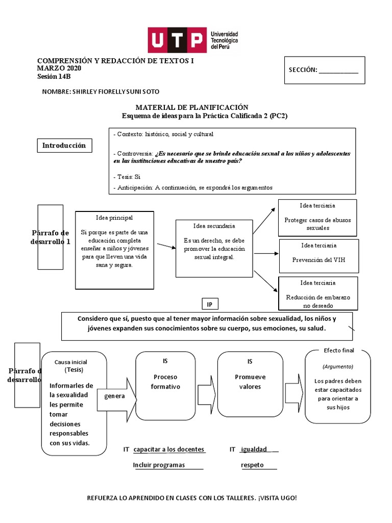 N01I-14B - PC2 - Esquema de Redacción PDF | PDF | Educación sexual | La sexualidad humana
