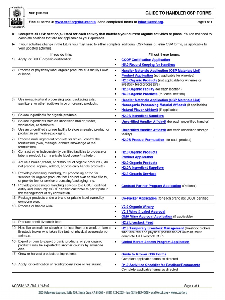 Find All Forms at - Send Completed Forms To | PDF | Marketing | Economies