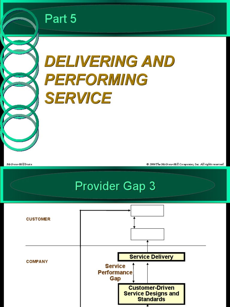 Delivering and Performing Service | PDF | Employment | Empowerment