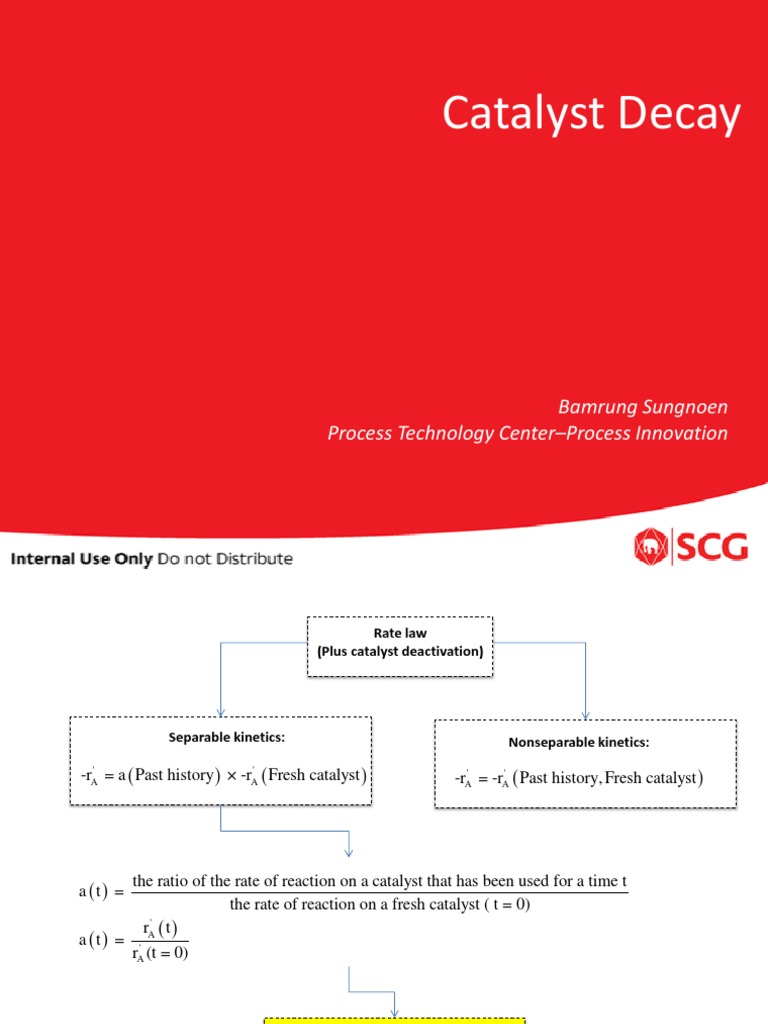 Catalyst Decay PDF | PDF | Catalysis | Reaction Rate