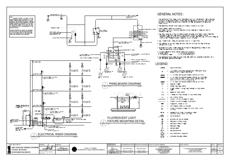 General Notes:: Panelboard Diagram | Download Free PDF | Lighting | Nature