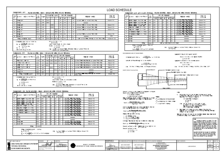 Load Schedule: Recommended Size of Transformer | PDF