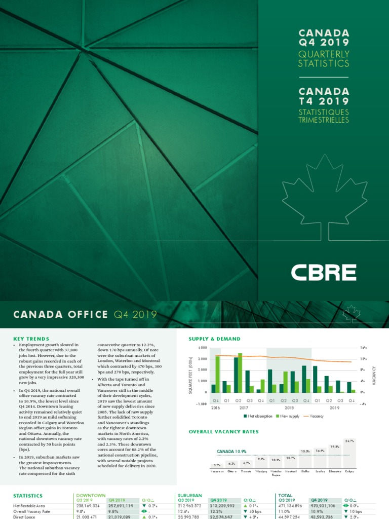 Canada Office and Industrial - CBRE - Q4 2019 | PDF | Vancouver | Toronto