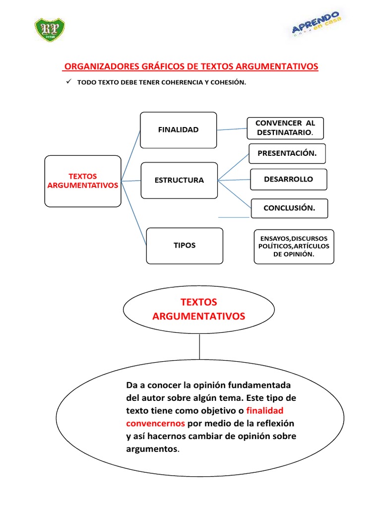 Organizador Texto Argumentativo | PDF | Epistemología | Science