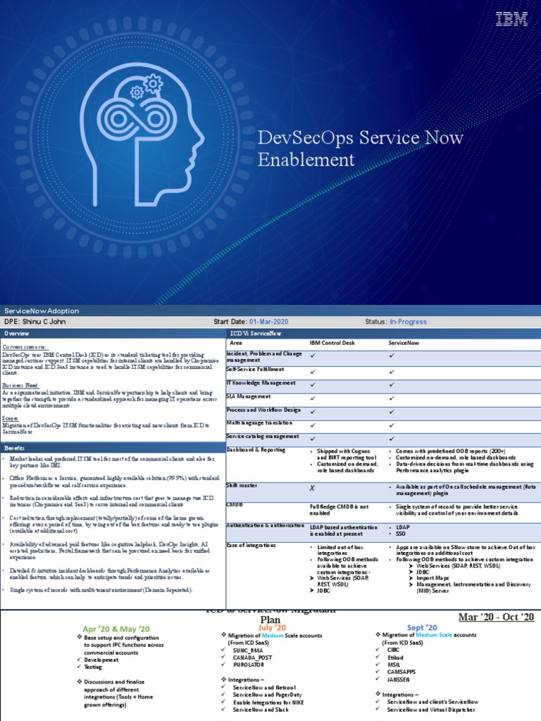 ServiceNow Adoption - Overview - Ver1.1 | PDF | Software As A Service ...