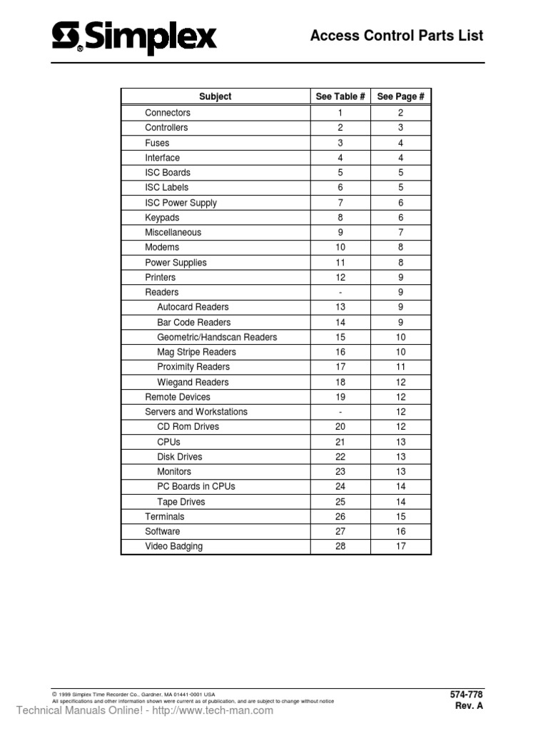Simplex-4100 Access Control Parts List Rev A | PDF | Electrical ...