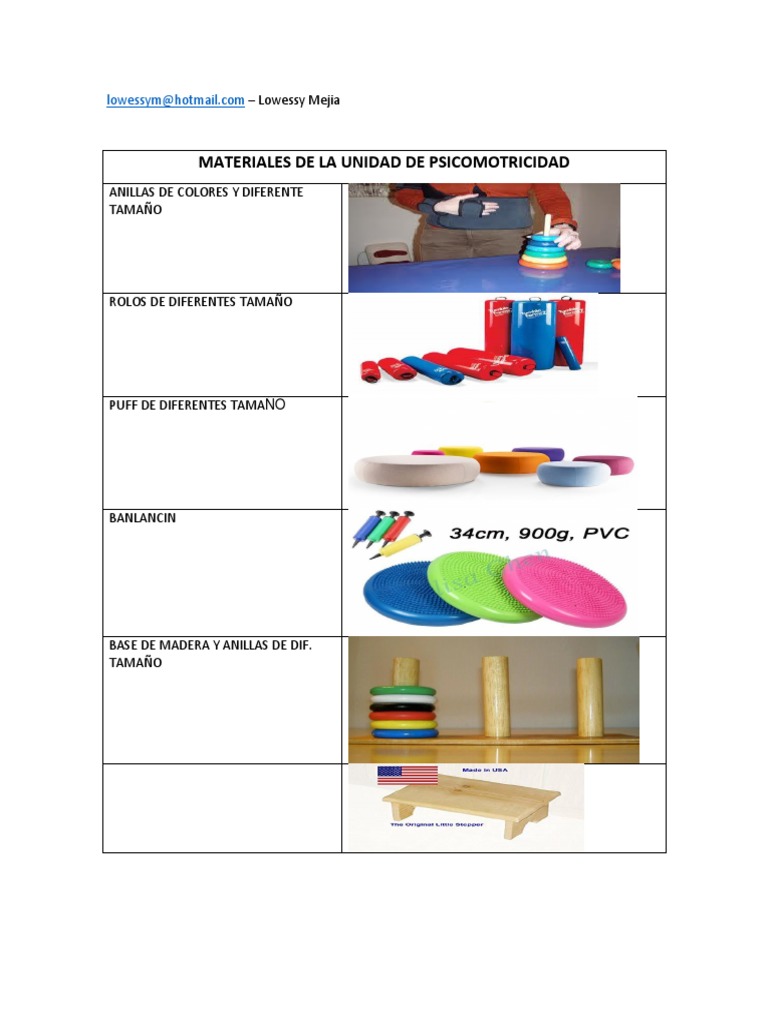 Materiales de PSICOMOTRICIDAD | PDF