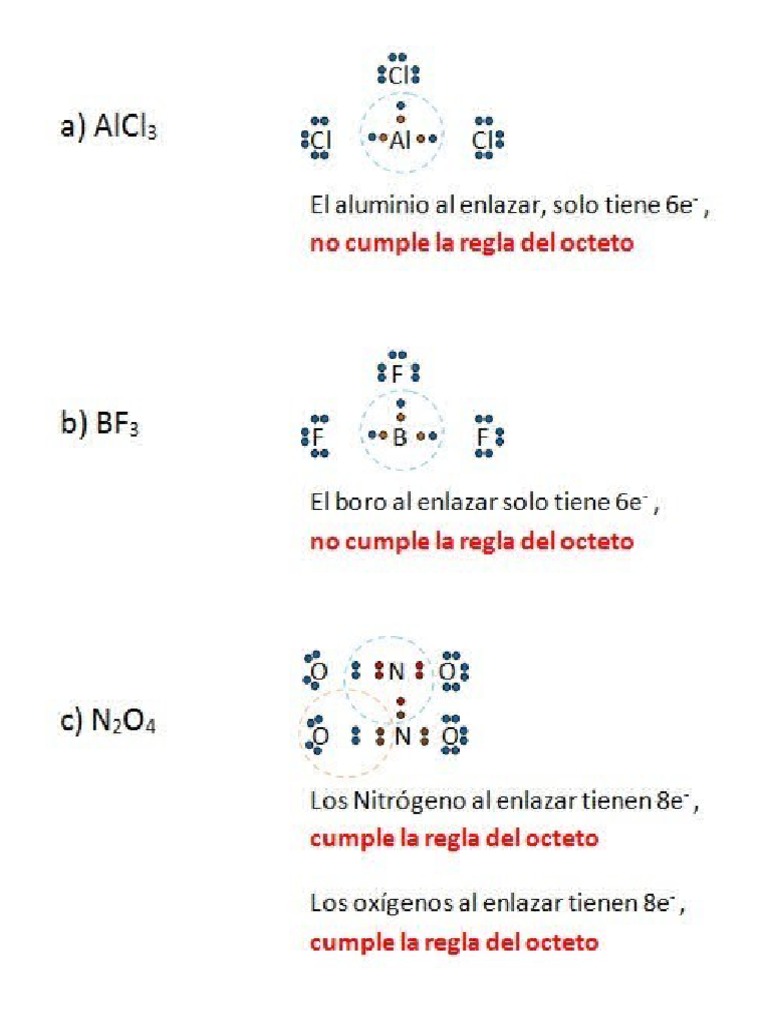 Excepciones a la Regla del Octeto | PDF