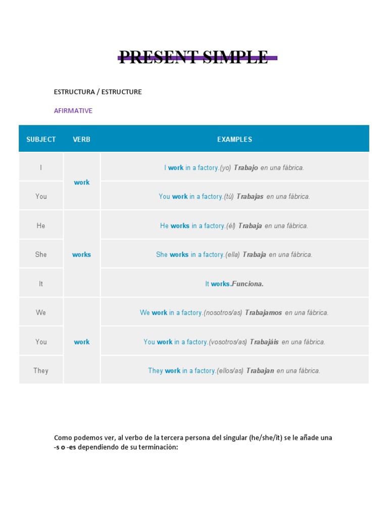 Present Simple | PDF | Sintaxis | Gramática
