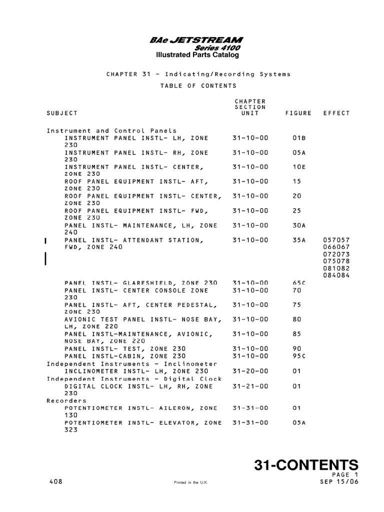 31 Indicating Recording System PDF | PDF