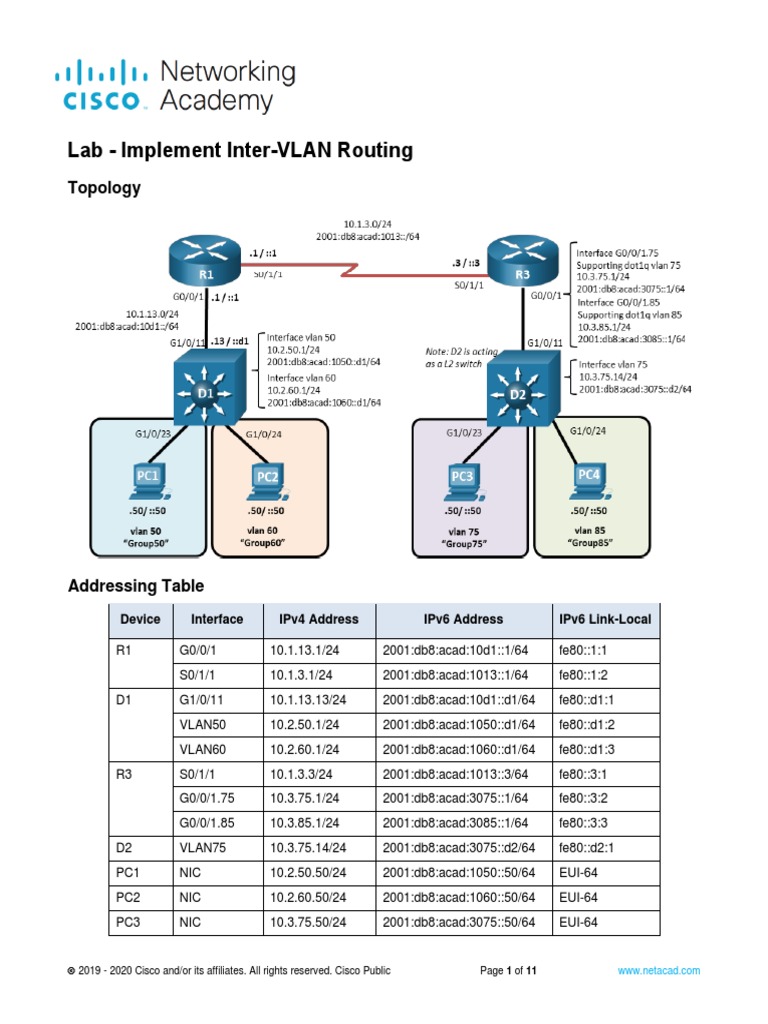 Lab - Implement Inter Vlan Routing | PDF | I Pv6 | Osi Protocols