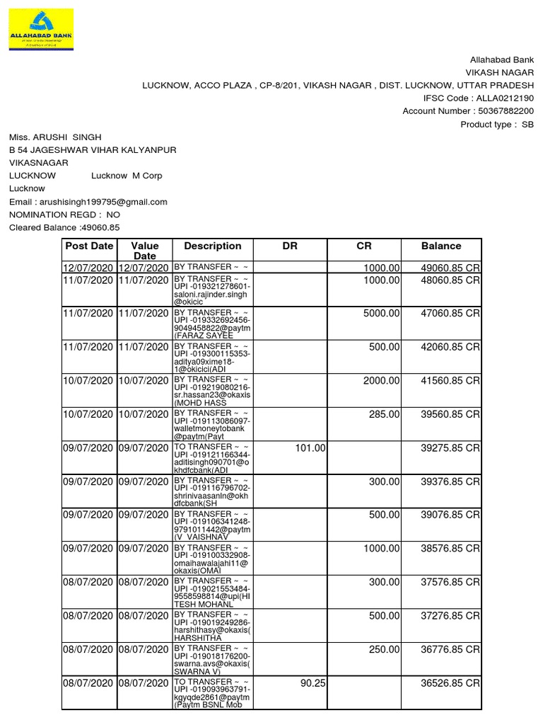 Post Date Value Date Description DR CR Balance | PDF | Financial ...