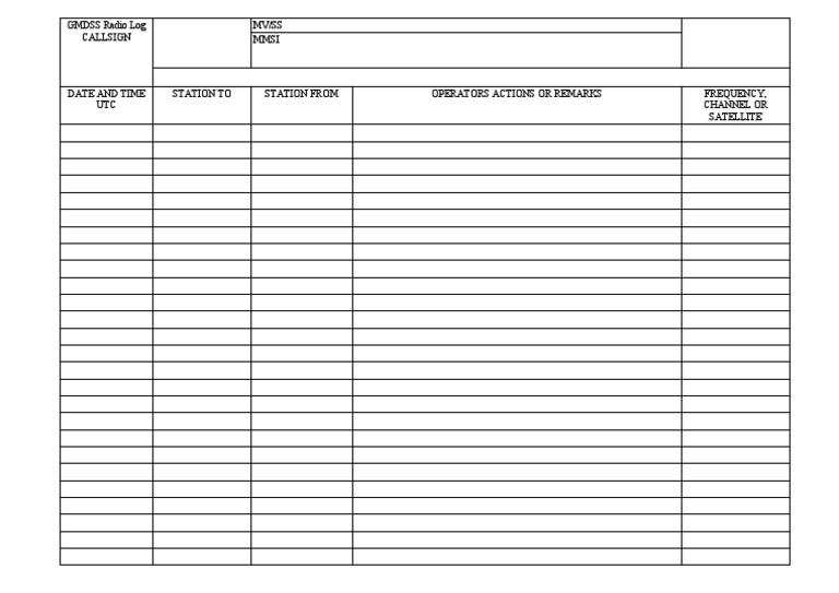 GMDSS Log Blank | PDF