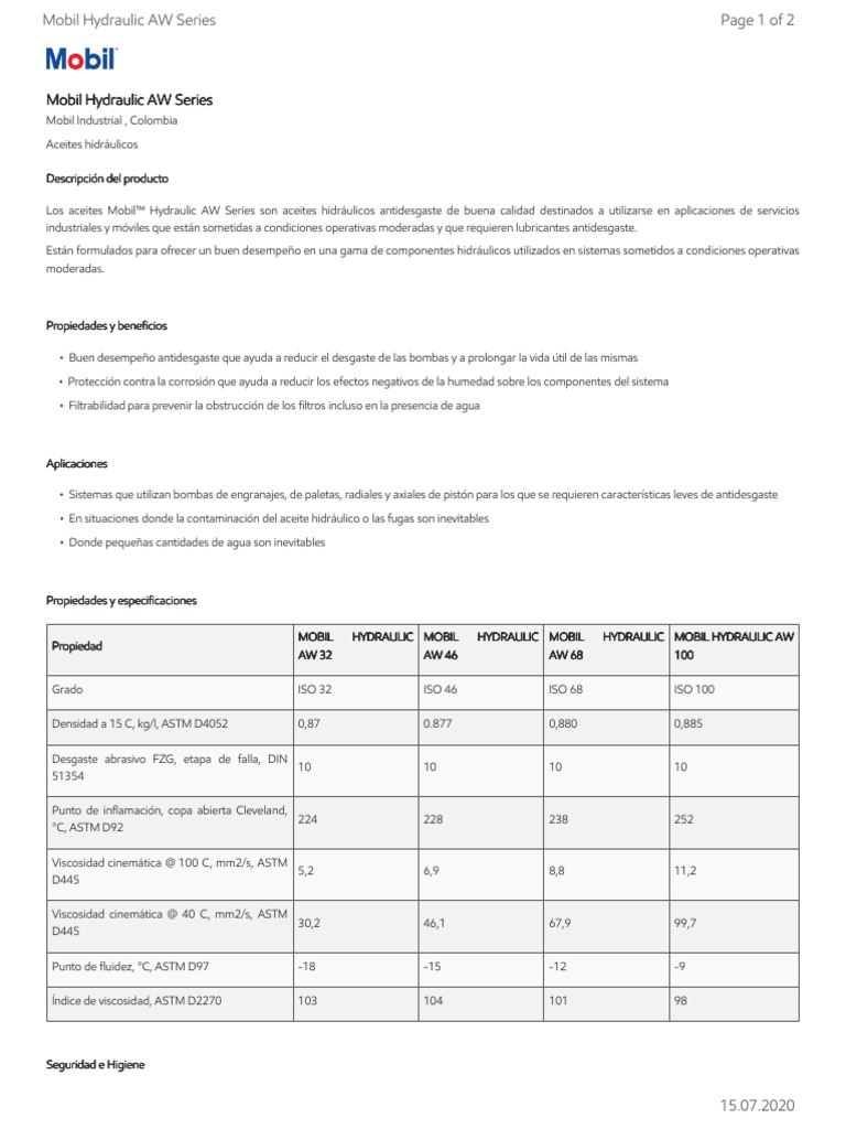 GL XX Mobil Hydraulic AW Series 68 | PDF | Energía y recursos | Naturaleza