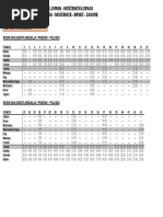 ZET Linija 290 | PDF