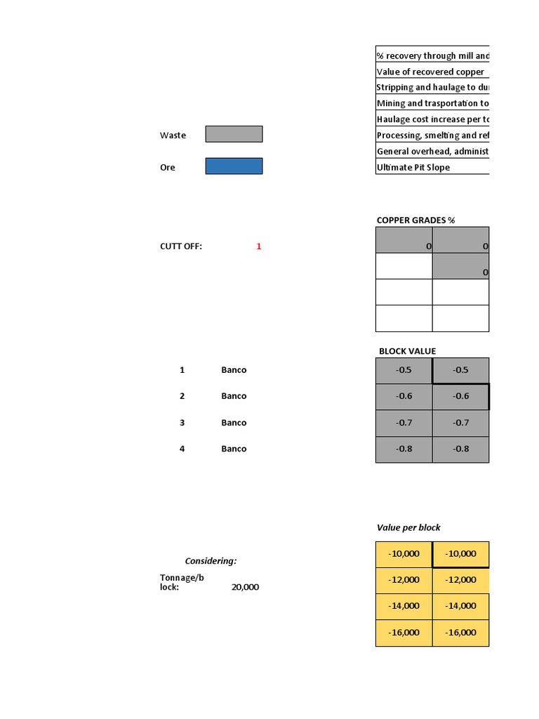 Floating Cone | PDF | Smelting | Mining