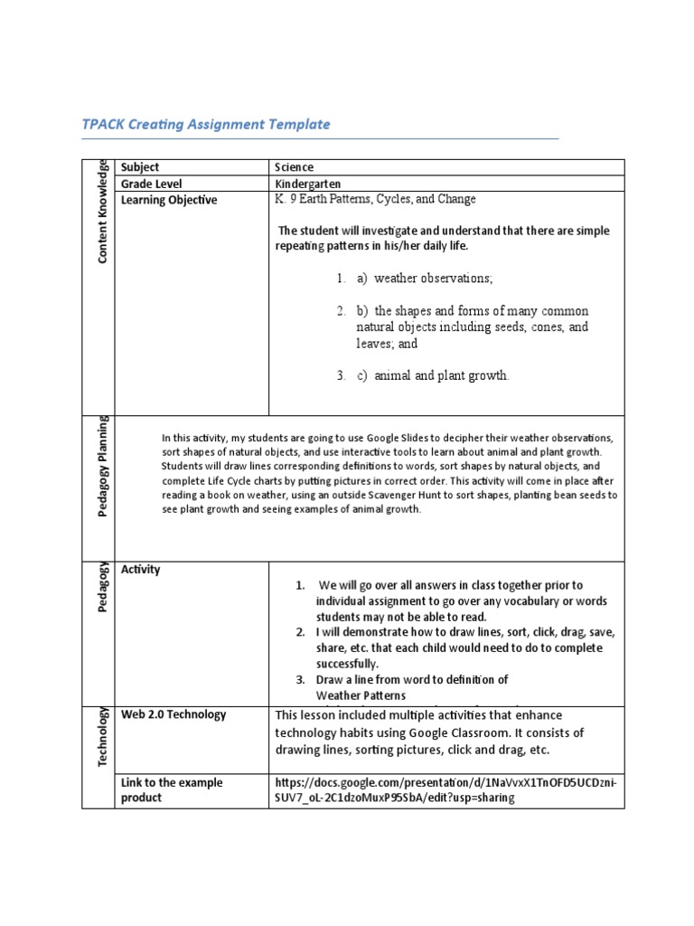 Tpack Lesson Plan - Va Sols | PDF | Lesson Plan | Pedagogy