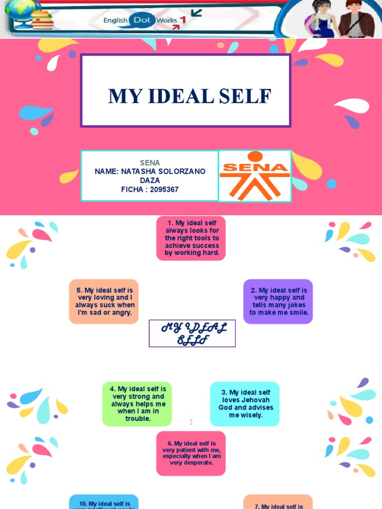 Evidence 3 - My Ideal Self | PDF