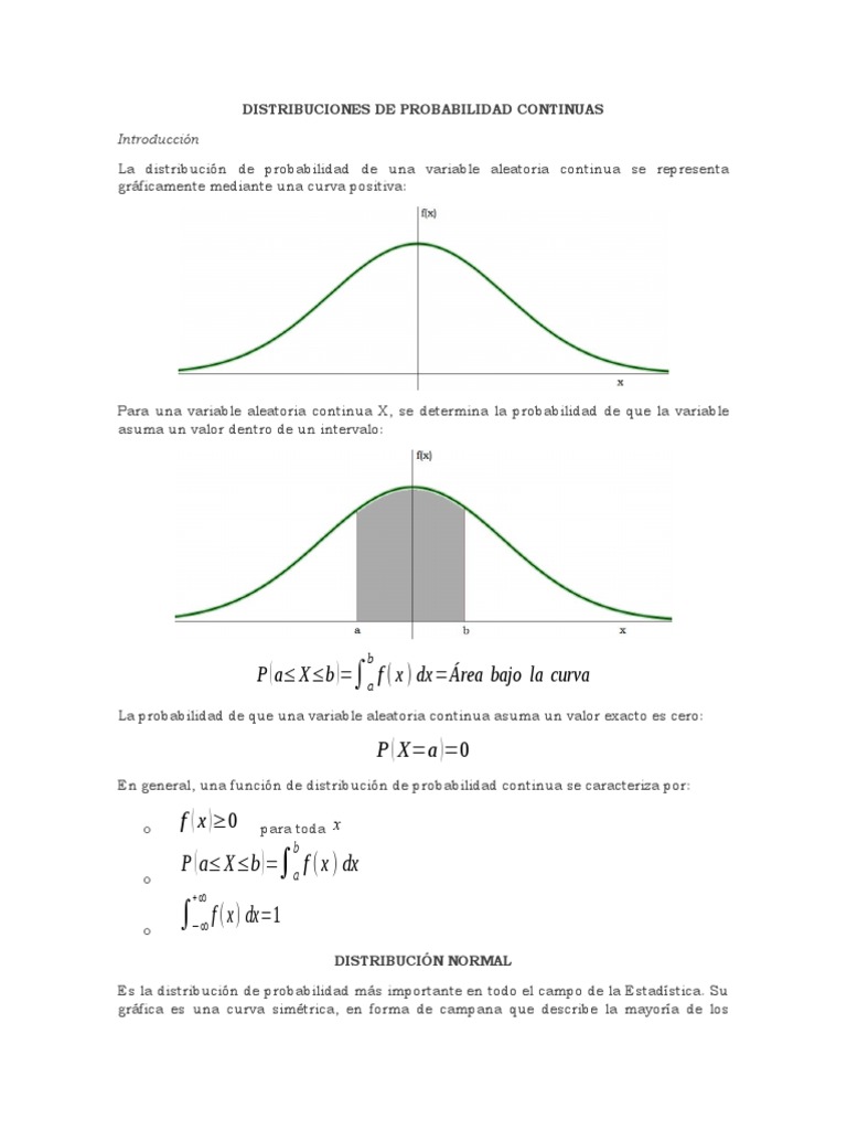 Distribuciones Continuas de Probabilidad | PDF | Distribución normal ...