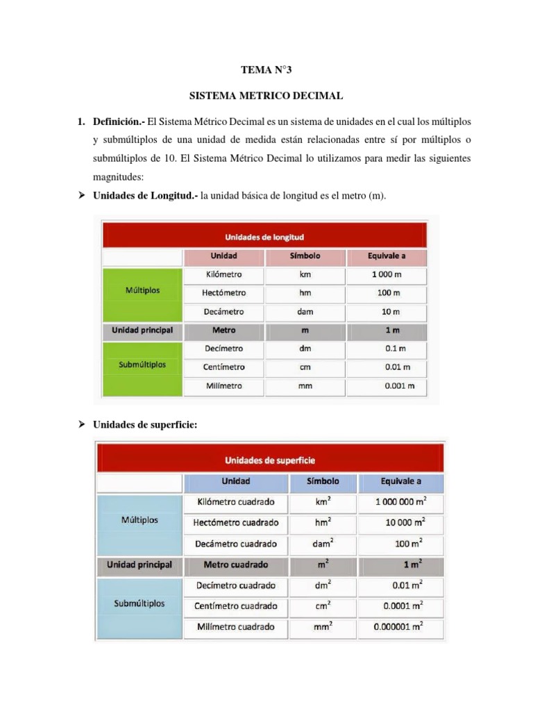Introducción al Sistema Métrico Decimal | PDF