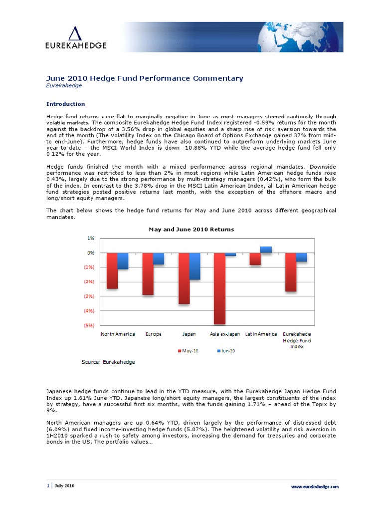 Eurekahedge June 2010 Performance Commentary - Abridged | PDF | Hedge ...