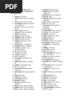 Lista de 100 Cognados | PDF | Lingüística | Cognición