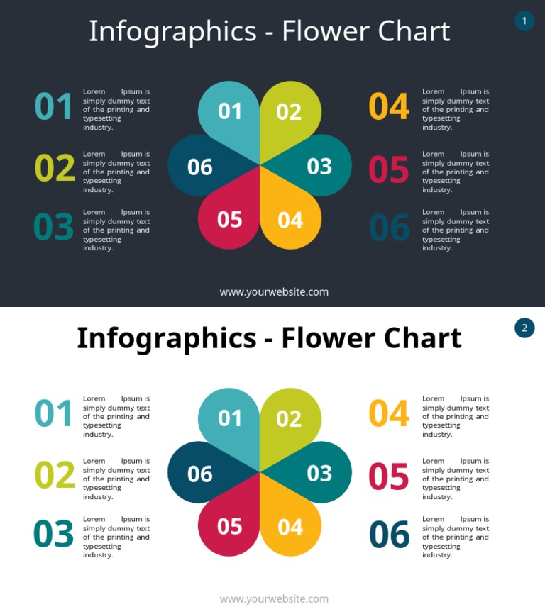 Infographics - FlowerChart | PDF