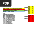 ACTION PLAN in NSTP | PDF | Facilitator | Waste