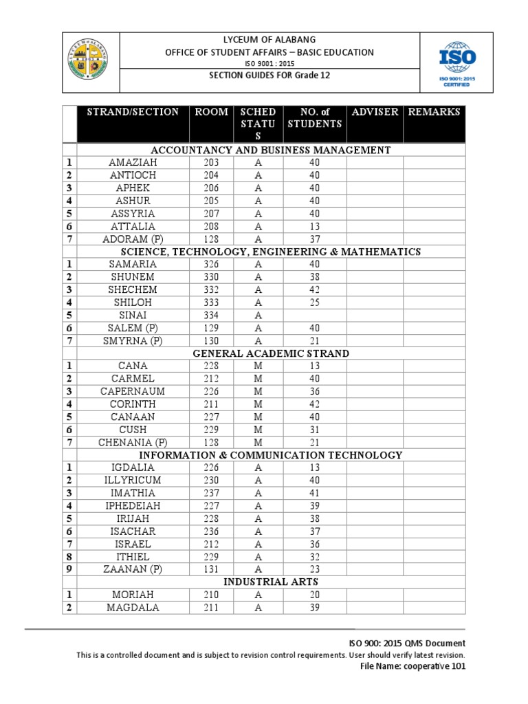 Checklist Grade 12 | PDF