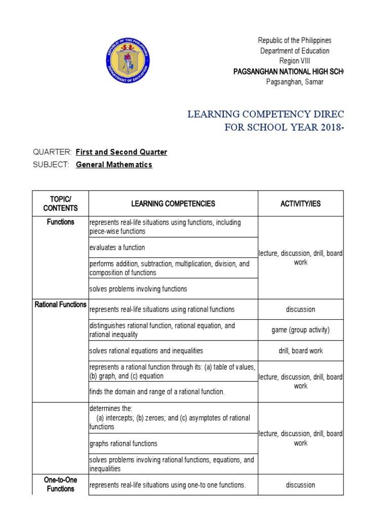 Learning Competency Directory (LCD) FOR SCHOOL YEAR 2018-2019 | PDF ...