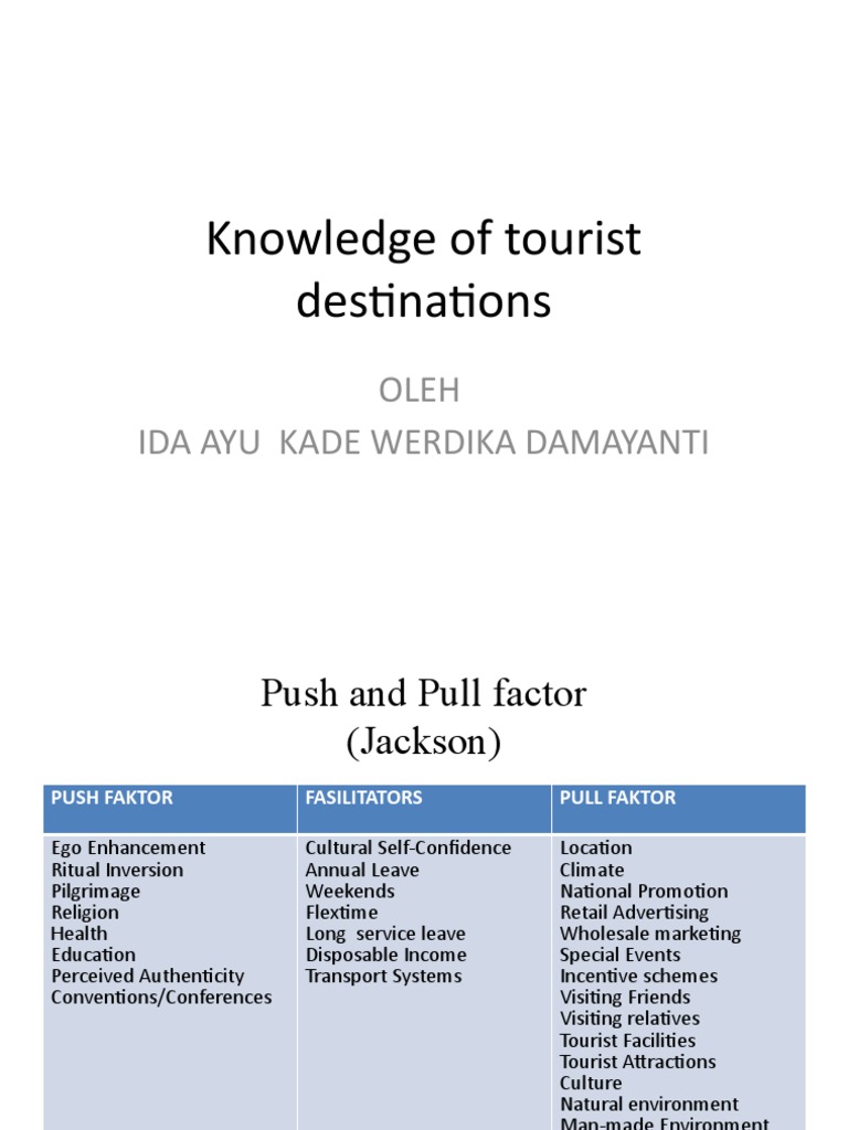 Push Factor and Pull Factor - Tourism | PDF | Tourism | Motivation