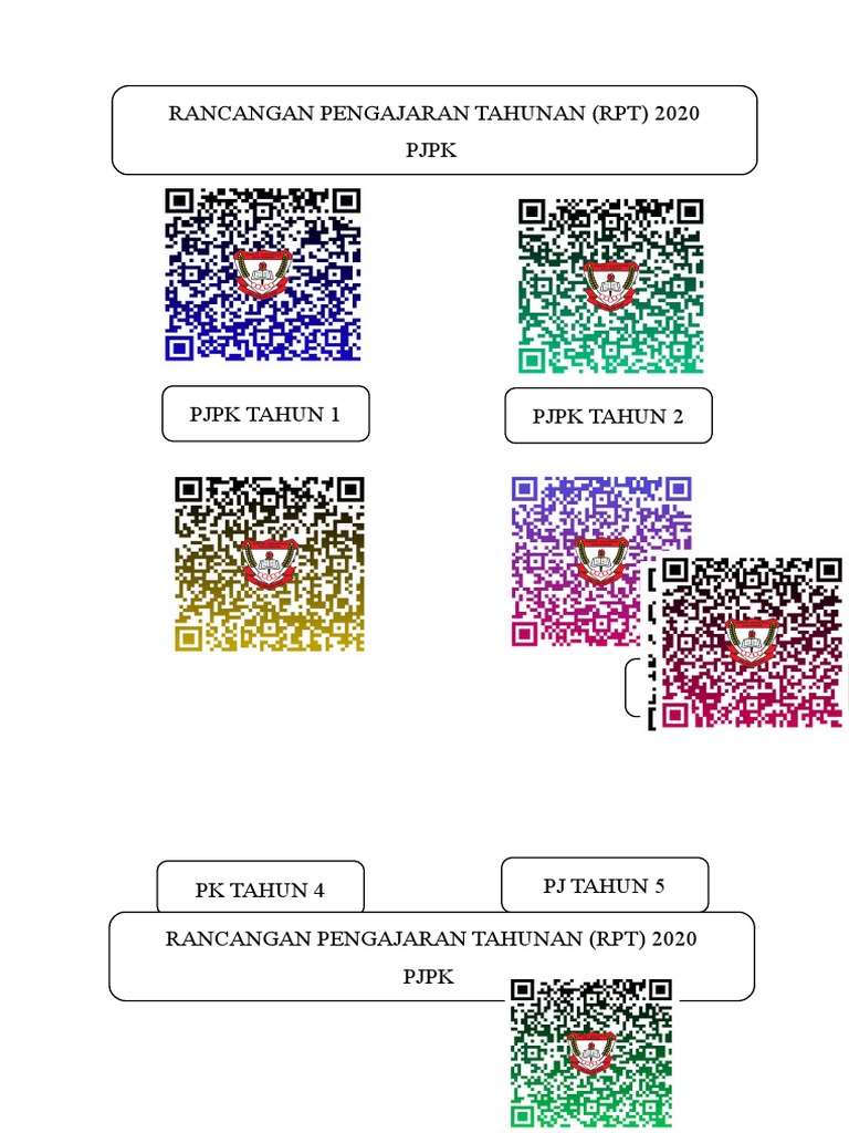 RPT & DSKP QR Code 2020 PJPK | PDF | Seni