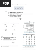 Suelo (Brinch Hansen) | PDF | Mecánica de sólidos | Ciencias fisicas