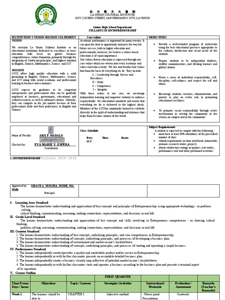 Senior High School Department Syllabus in Entrpreneurship Institution'S ...