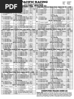 NRL r12 - Thursday-Pacific Racing | PDF | Sports Leagues | Football Teams