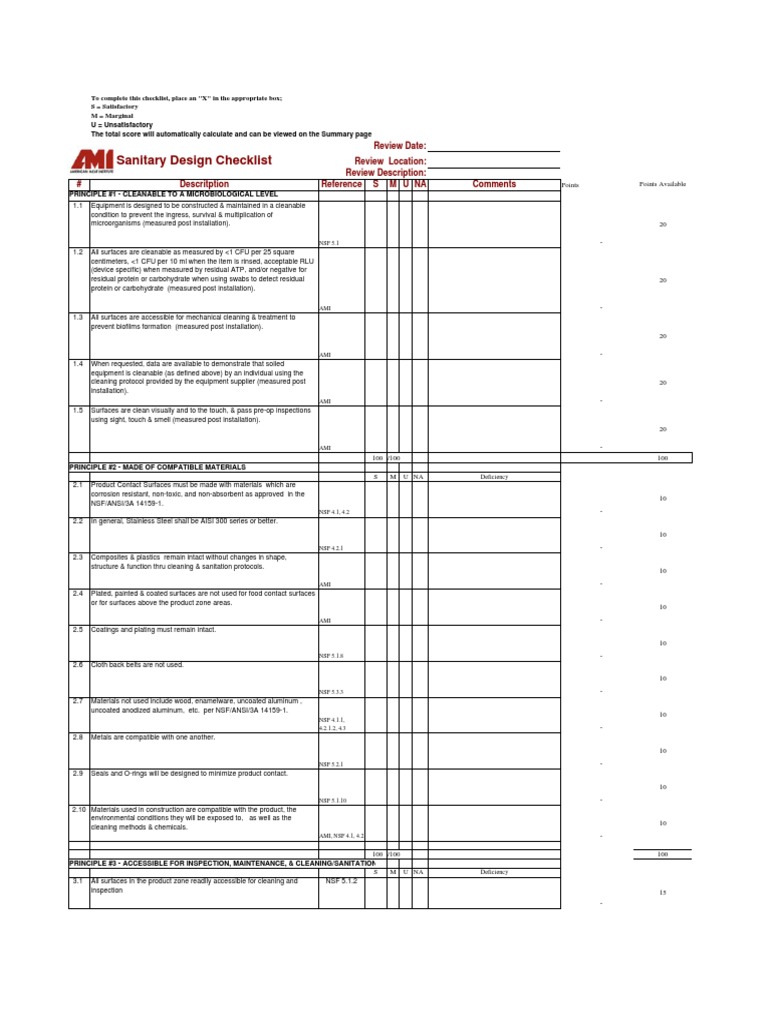 AMI Equipment Design Task Force Checklist (6-22-2004) | PDF | Duct (Flow) | Sanitation