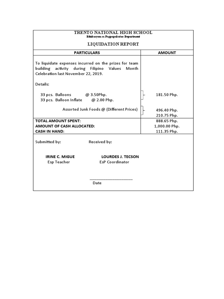 Trento National High School Liquidation Report Particulars Amount | PDF