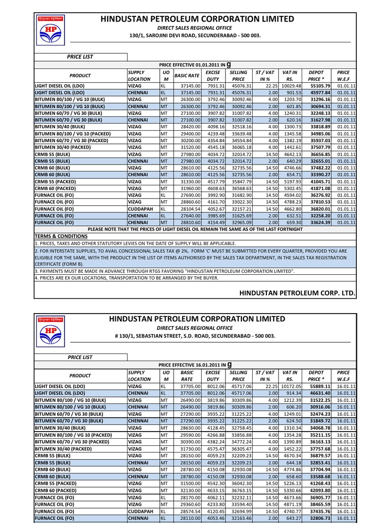 Fuel Price List for Buyers | PDF | Value Added Tax | Sales Tax
